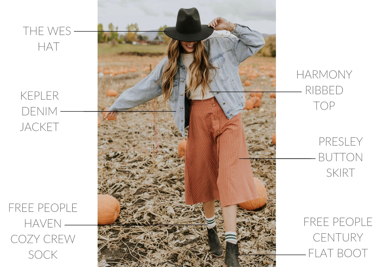 How To Use ROOLEE Outfits